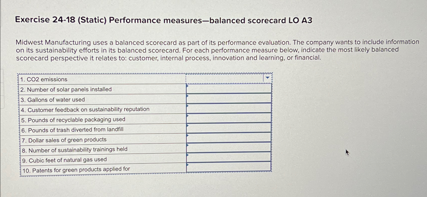 Solved Exercise 24-18 (Static) ﻿Performance | Chegg.com