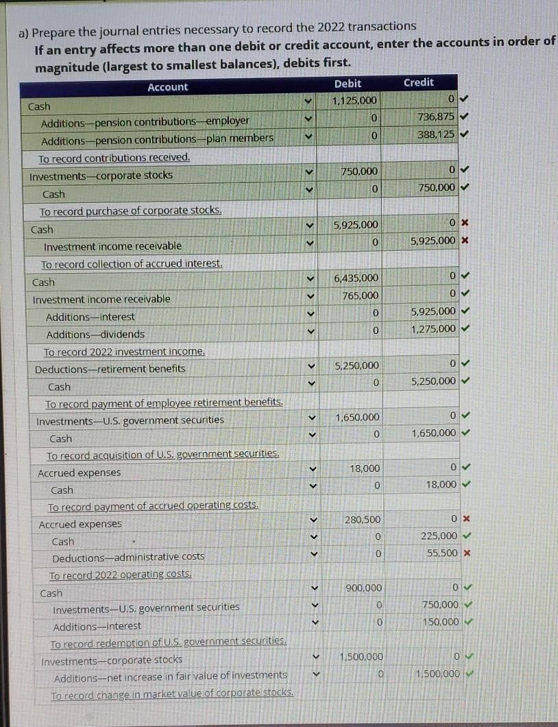 Solved Journal Entries And Statements For A Pension Trust Chegg