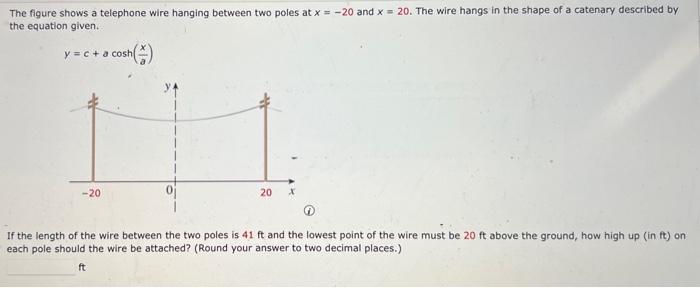 Solved The figure shows a telephone wire hanging between two | Chegg.com
