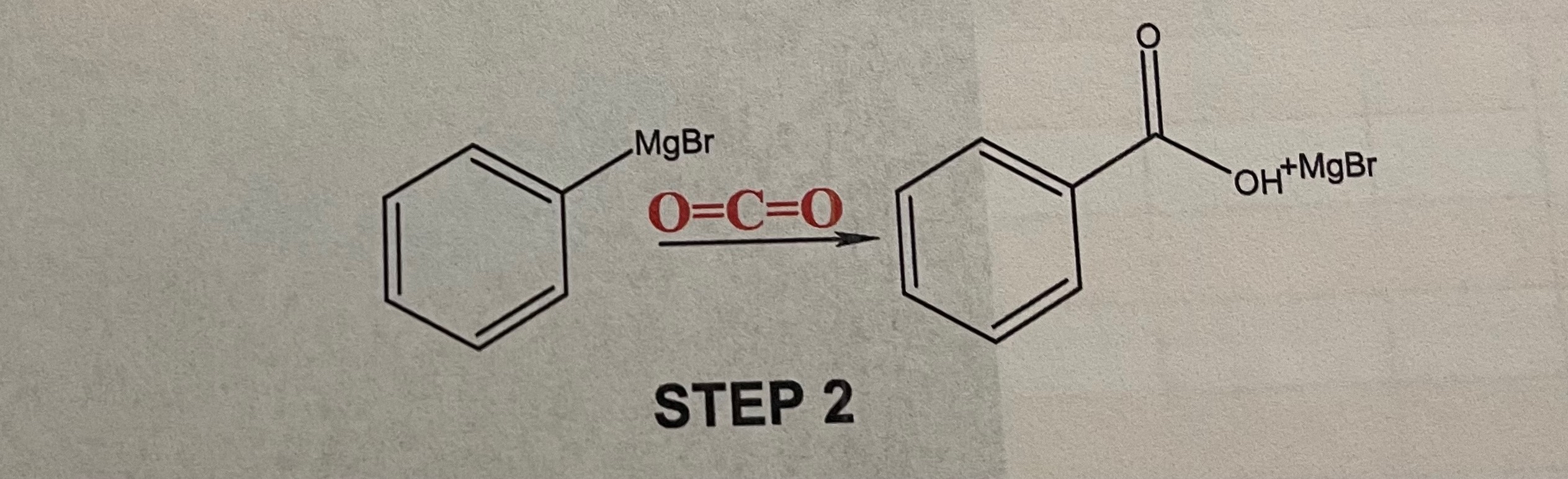Solved Draw the mechanism for the reaction of the Grignard | Chegg.com