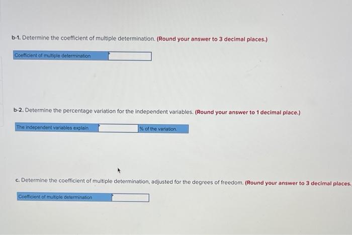 Solved Consider the ANOVA table that follows. Analysis of | Chegg.com