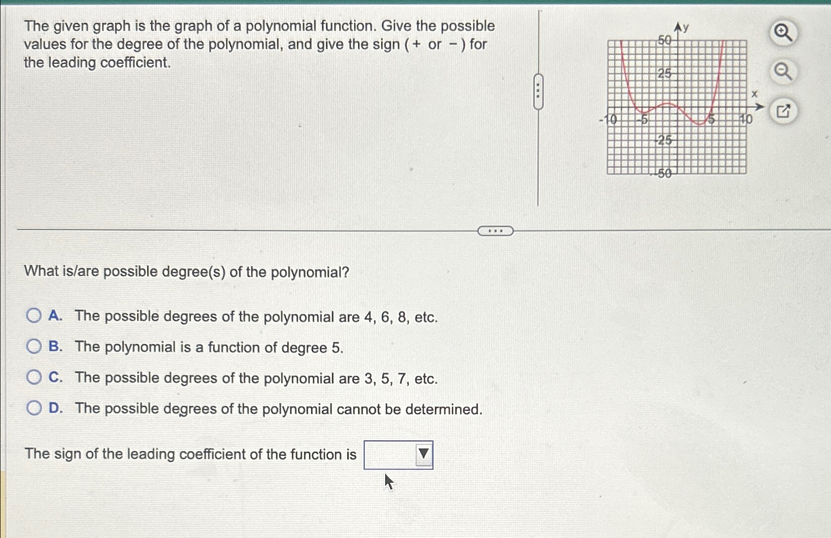 Solved The given graph is the graph of a polynomial | Chegg.com