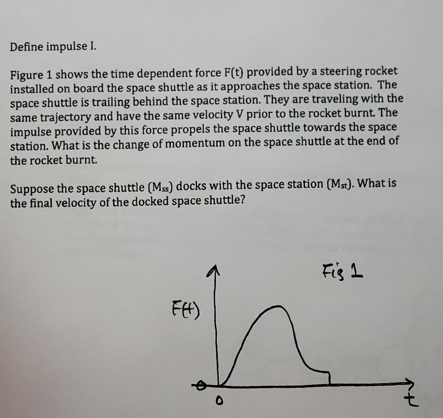 Solved 1a. Define impulse I. 1b. Figure 1 shows the time | Chegg.com