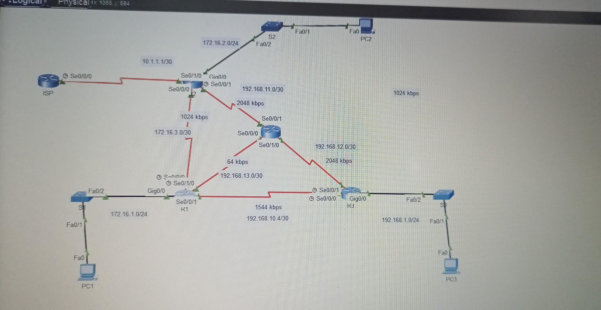 Solved 1. Determine the possible paths to the PC3 (i.e., | Chegg.com