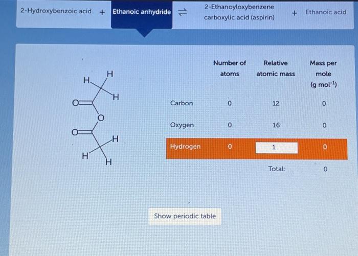 Solved 2-Hydroxybenzoic acid + Ethanoic anhydride | Chegg.com