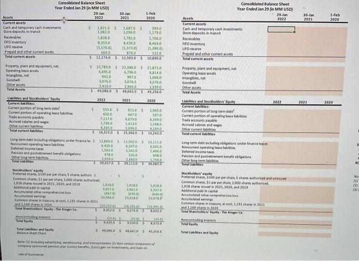 help bal.sheet answer red areas PROVIDE THE EXCEL | Chegg.com