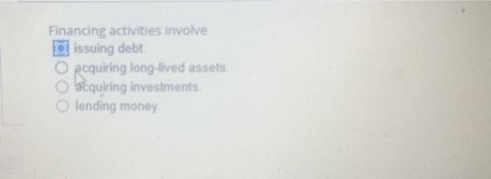 Solved Financing activities involve issuing debt. acquiring | Chegg.com