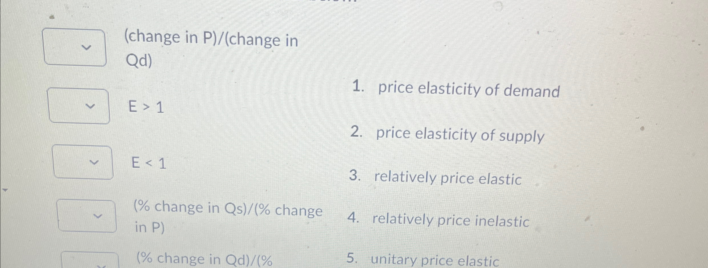 Solved (change in P )/(change inQd)E>1price elasticity of | Chegg.com