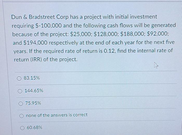 Solved Dun & Bradstreet Corp has a project with initial | Chegg.com
