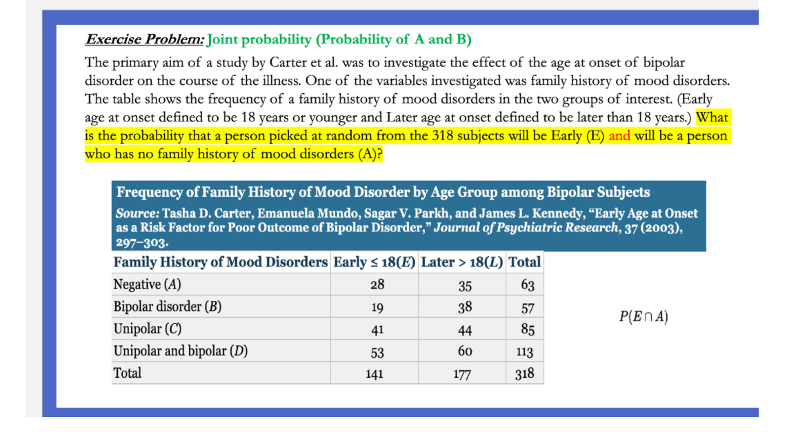 Solved Exercise Problem: Joint probability (Probability of A | Chegg.com