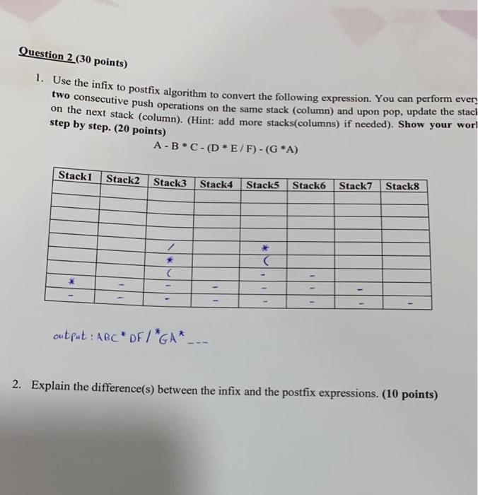 Solved Question 2 (30 points) 1. Use the infix to postfix | Chegg.com