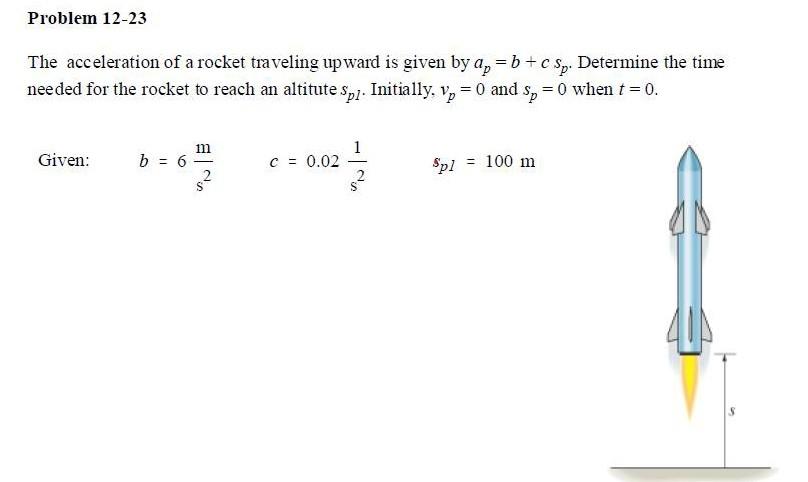 Solved The acceleration of a rocket traveling upward is | Chegg.com