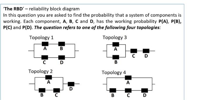 Solved 'The RBD' - reliability block diagram In this | Chegg.com