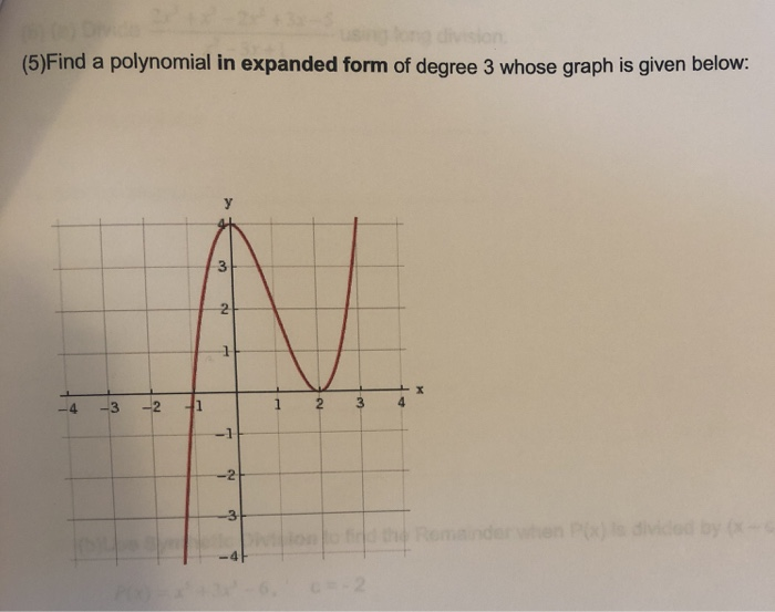 Solved (5)Find a polynomial in expanded form of degree 3 | Chegg.com