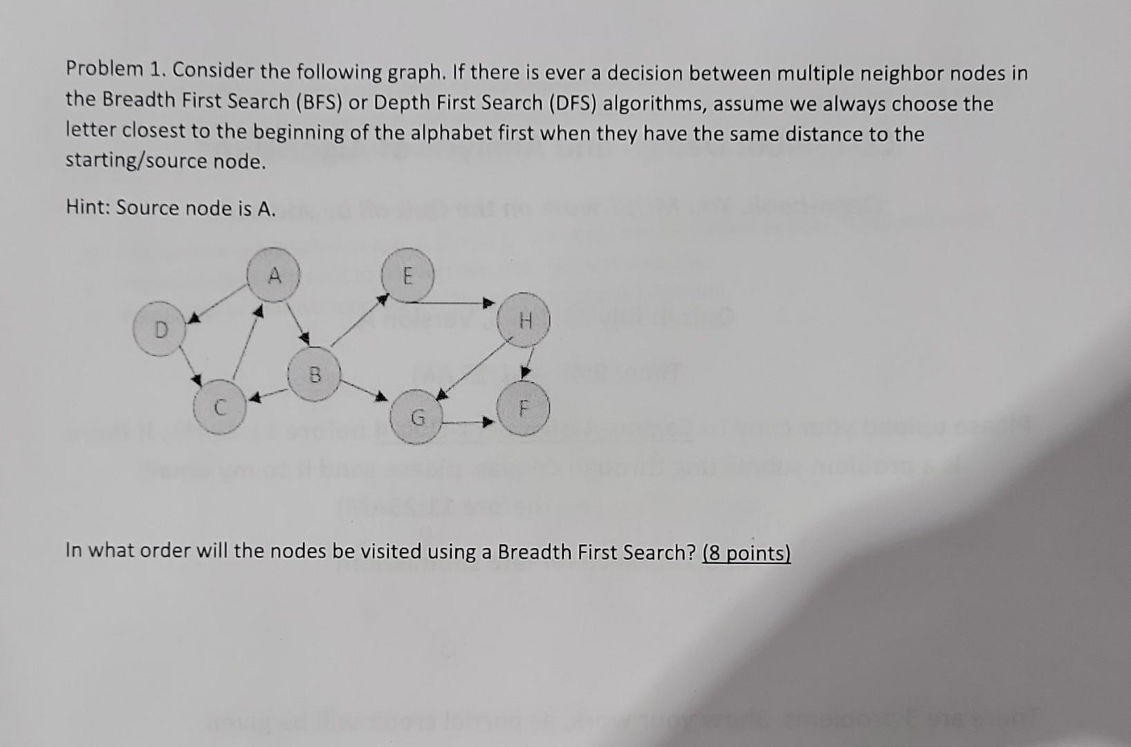 Solved Problem 1. Consider the following graph. If there is | Chegg.com
