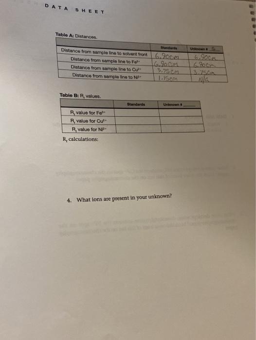 Solved DATA SHEET Table A: Distances. Standard Distance from | Chegg.com