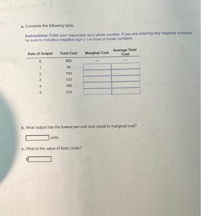 Solved a. Complete the following table. Instructions: Enter | Chegg.com