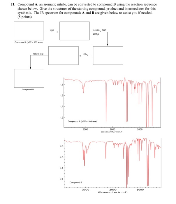 Solved Compound A, an aromatic nitrile, can be converted to | Chegg.com