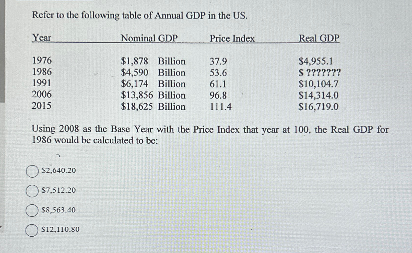 Solved Refer to the following table of Annual GDP in the | Chegg.com