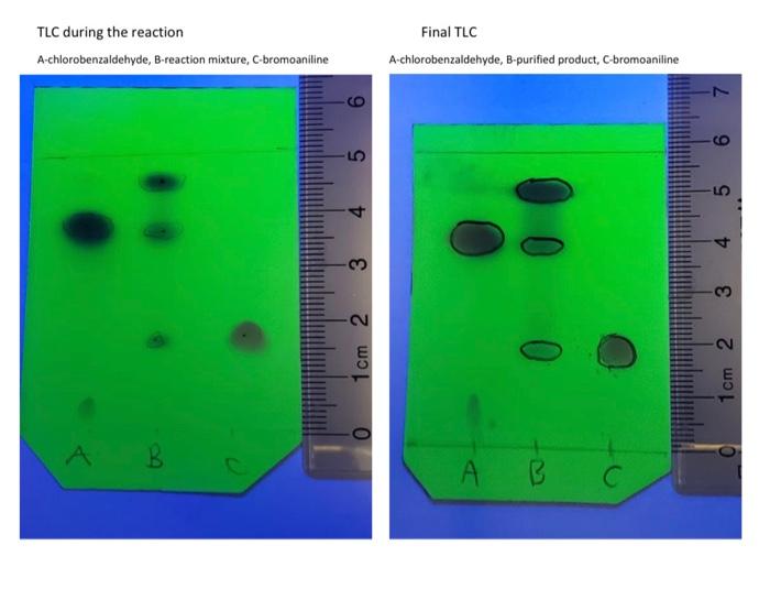 Solved TLC during the reaction Final TLC | Chegg.com