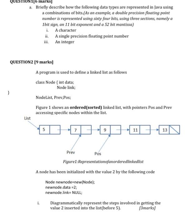 Solved a. Briefly describe how the following data types are | Chegg.com