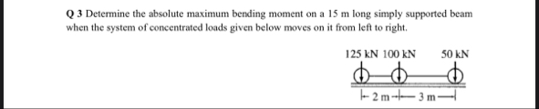 Solved Q 3 ﻿Determine the absolute maximum bending moment on | Chegg.com