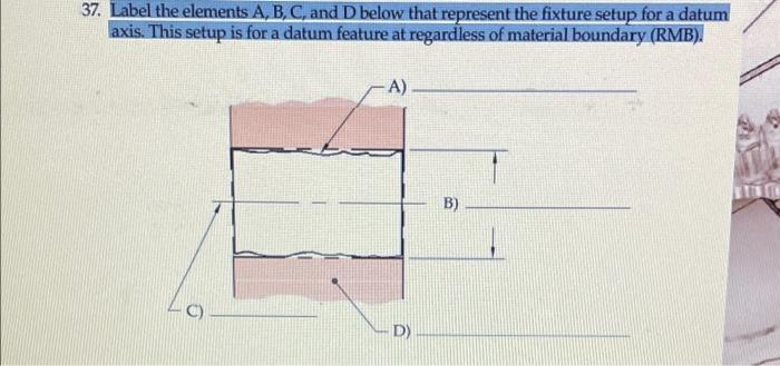 Solved 37. Label the elements A, B, C, and D below that | Chegg.com