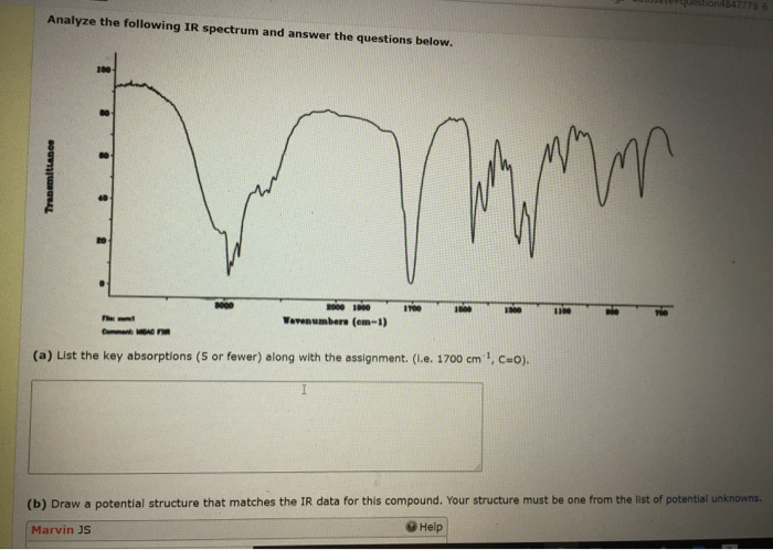 Solved Analyze the following IR spectrum and answer the | Chegg.com