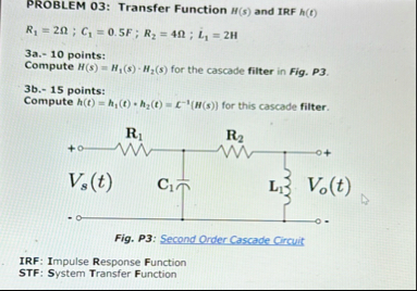 Solved PROBLEM 03: Transfer Function H(s) ﻿and IRF | Chegg.com