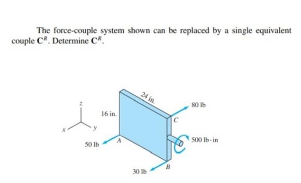 Solved The force-couple system shown can be replaced by a | Chegg.com