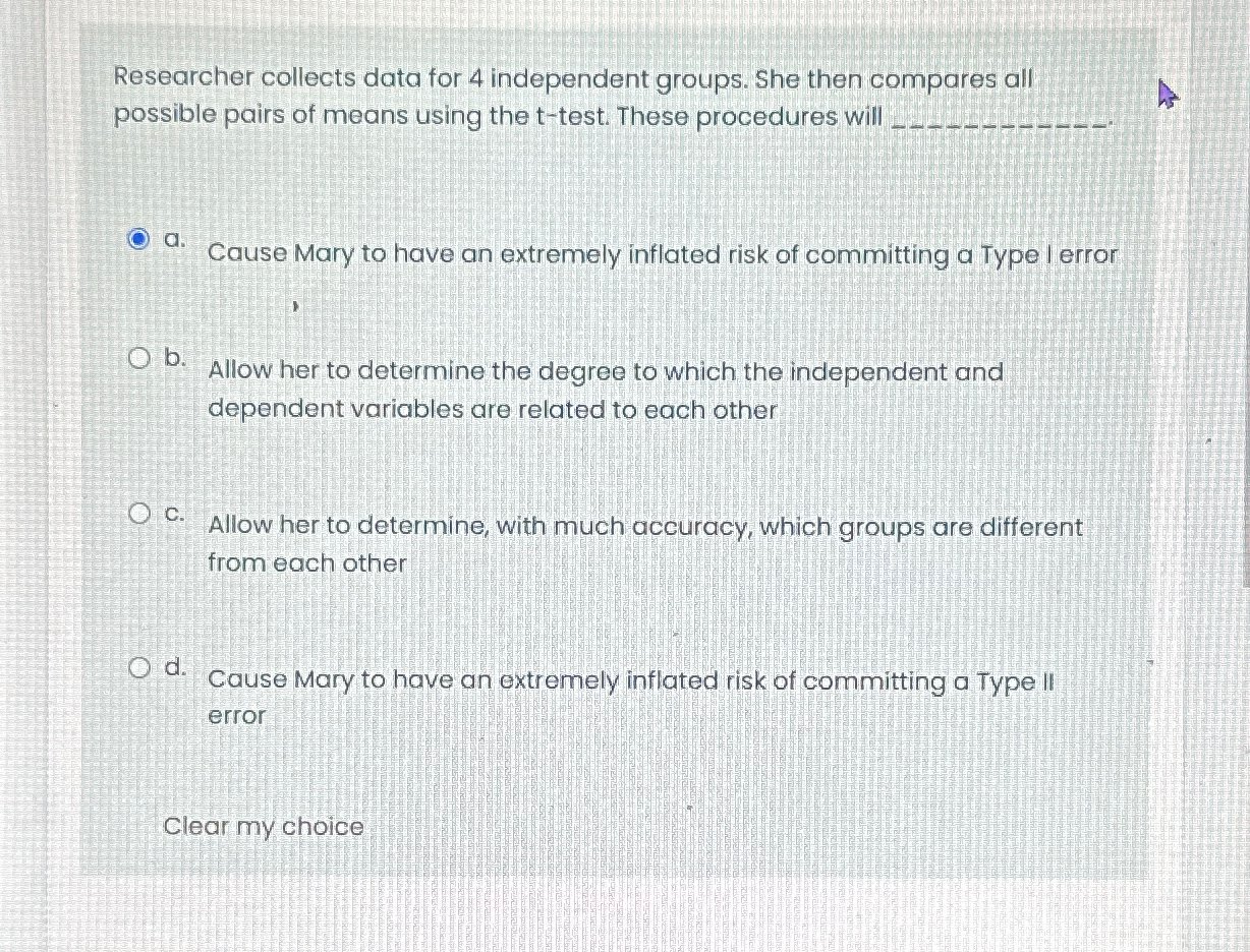 Solved Researcher collects data for 4 ﻿independent groups. | Chegg.com