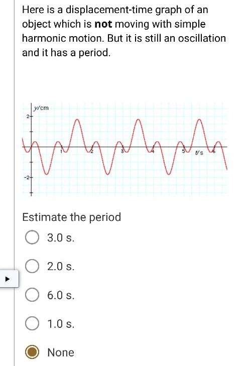 Solved Here is a displacement-time graph of an object which | Chegg.com