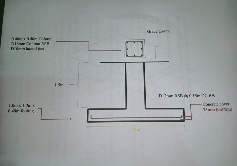 Project: Proposed Room Extension 5.50m 0.C 6.50m 0.C | Chegg.com