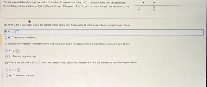 Solved You Are Given A Table Showing Input And Output Values