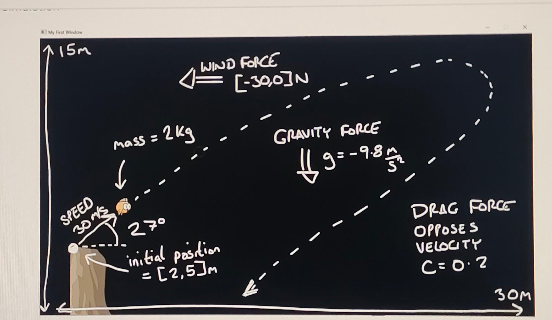 Solved Game Programming - GAME-101-ONA A2 - HandoutThis is a | Chegg.com