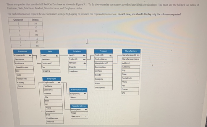 Solved These se queries that use the full Red Cat Database | Chegg.com
