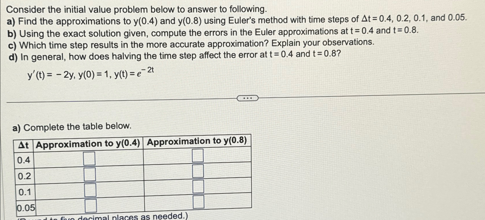 Solved Consider the initial value problem below to answer to | Chegg.com