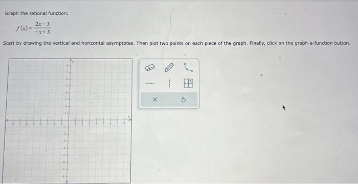 Solved Graph the rational function. f(x)=−x+32x−3 | Chegg.com