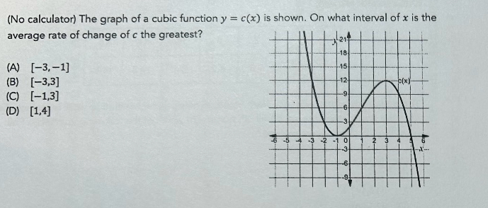 Solved (No calculator) ﻿The graph of a cubic function y=c(x) | Chegg.com