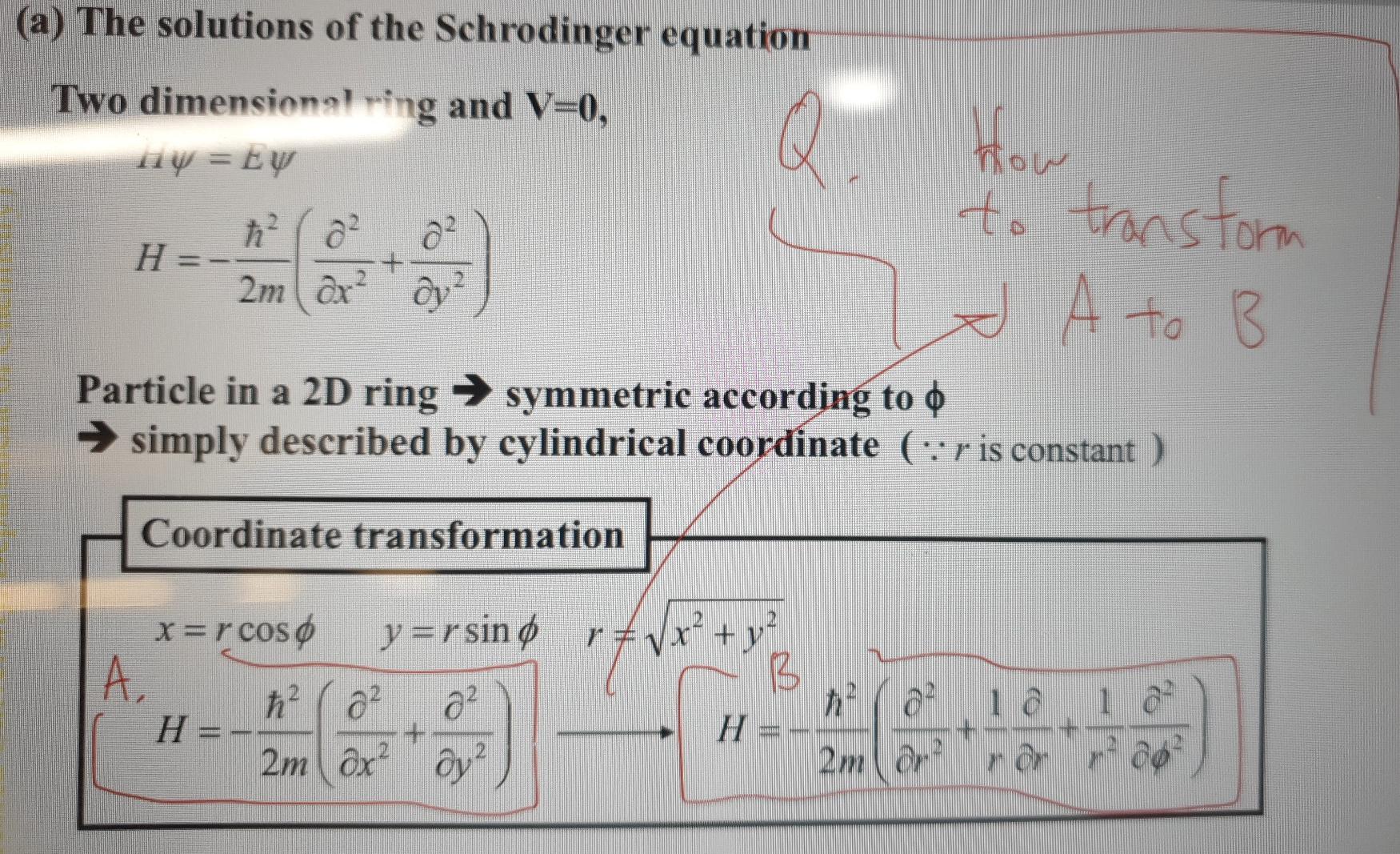 Solved (a) The solutions of the Schrodinger equation Two | Chegg.com