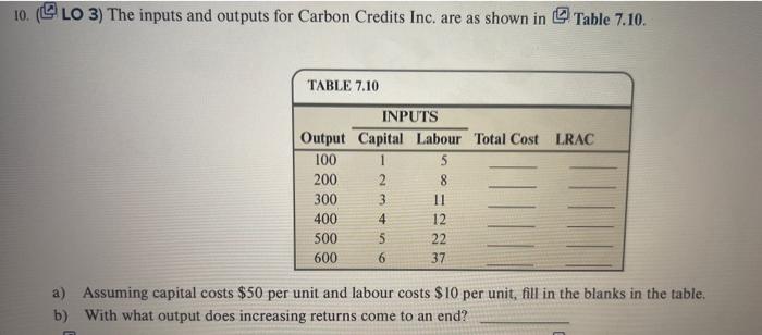 Solved 10. (ㄴ) LO 3) The inputs and outputs for Carbon | Chegg.com