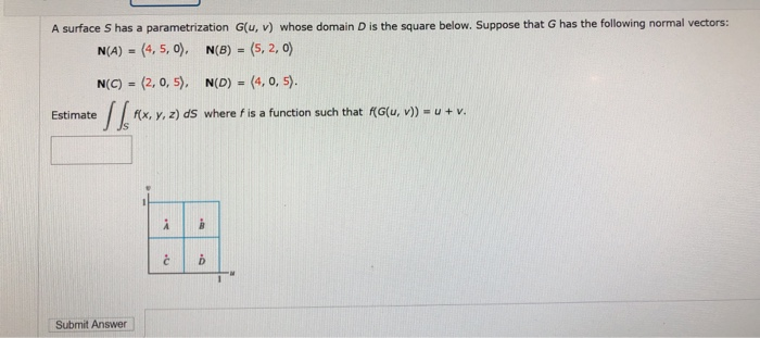 Solved A Surface S Has A Parametrization G U V Whose