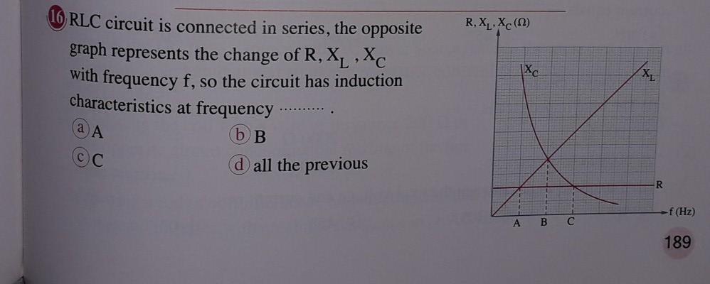 Solved R.XL, X Xc RLC circuit is connected in series, the | Chegg.com