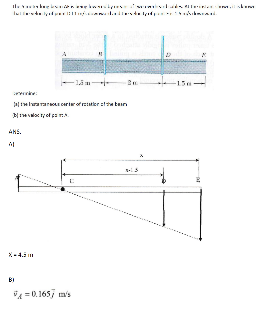 Solved The 5 ﻿meter long beam AE is being lowered by means | Chegg.com