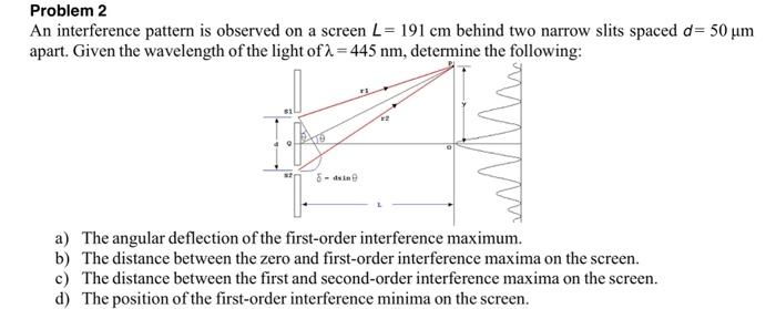 Solved Problem 2 An interference pattern is observed on a | Chegg.com
