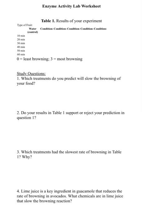 Enzyme Activity In Food: Experimental Procedure | Chegg.com