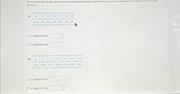 Solved For each function, do the signs of the first and | Chegg.com