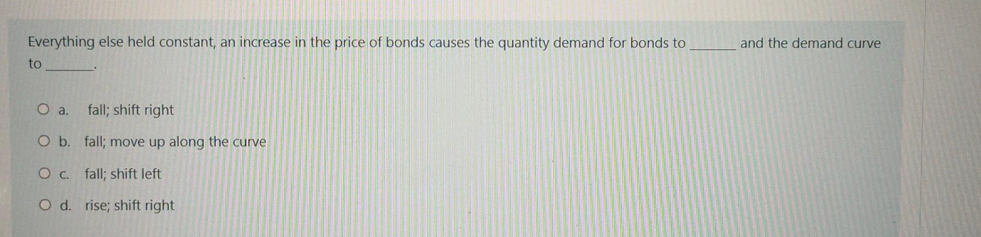 Solved and the demand curve Everything else held constant, | Chegg.com