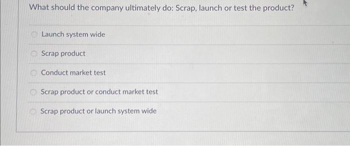 Solved What should the company ultimately do: Scrap, launch | Chegg.com