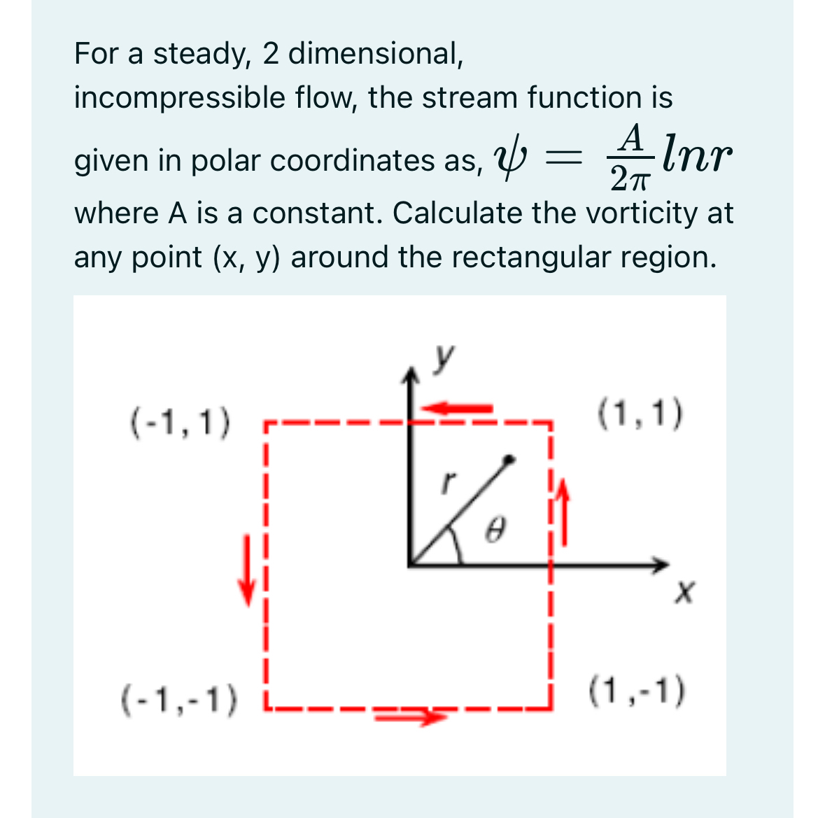 Solved by an EXPERT For a steady, 2 ﻿dimensional, incompressible flow, | Chegg.com